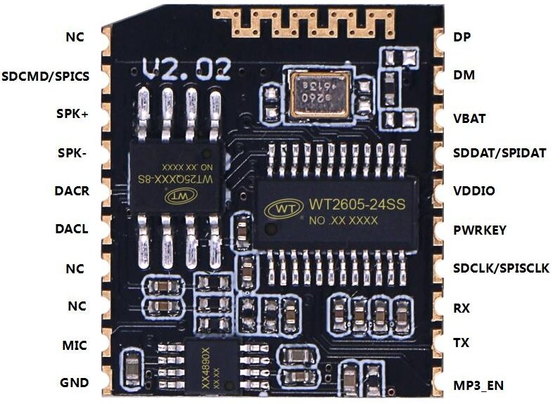 WT2605B03 Bluetooth Module - WayTronic Sound Chip