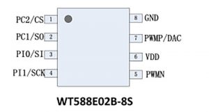 WT588E02B-8S - WayTronic Sound Chip