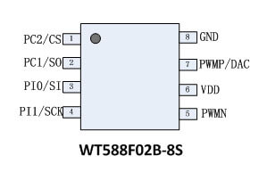 WT588F02B-8S - WayTronic Sound Chip