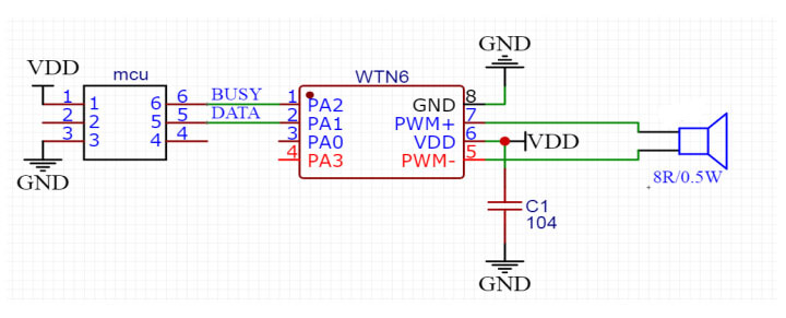 WTN6170-8S - WayTronic Sound Chip