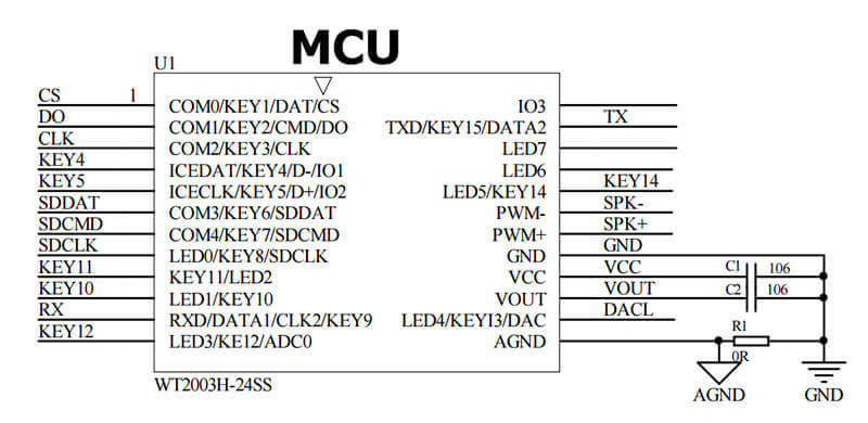 WT2003H4-24SS - WayTronic Sound Chip