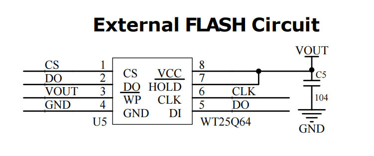 WT2003H4-24SS - WayTronic Sound Chip