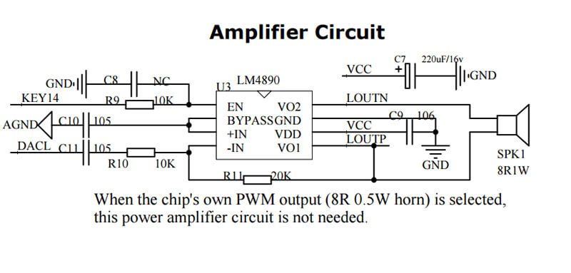 WT2003HP8-32N - WayTronic Sound Chip