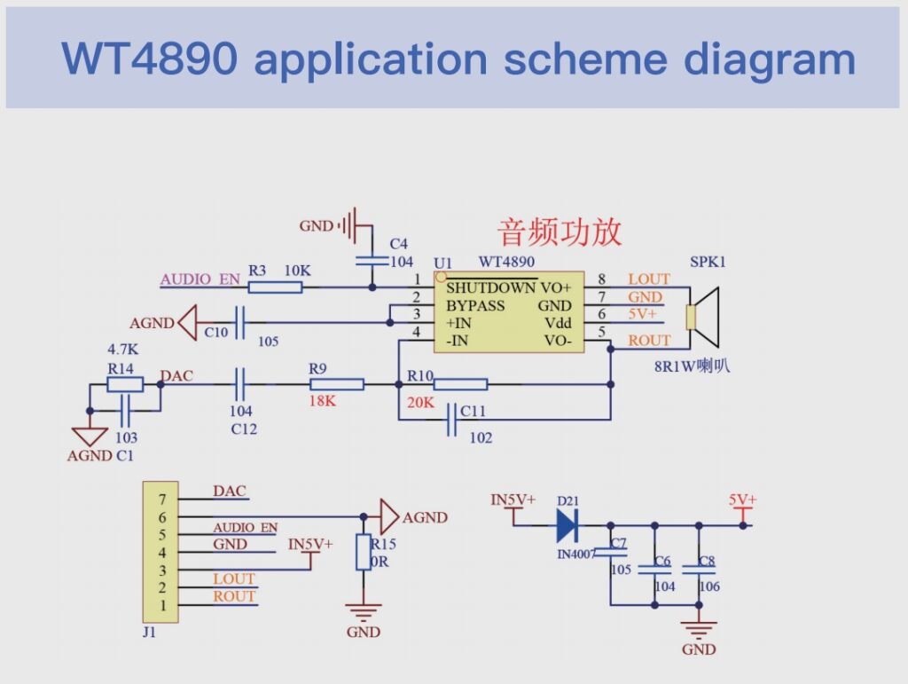 Audio Amplifier IC - WayTronic Sound Chip