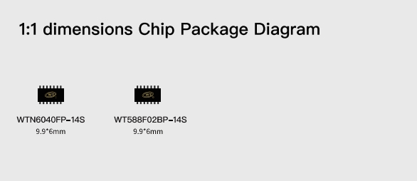 Audio Amplifier IC - WayTronic Sound Chip
